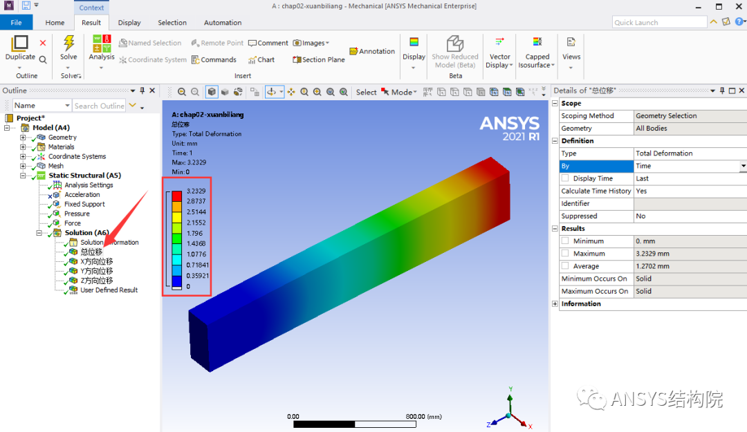 User Defined Results in ANSYS Workbench — The Way to Make Your Simulation Results More Readable-峰设教育