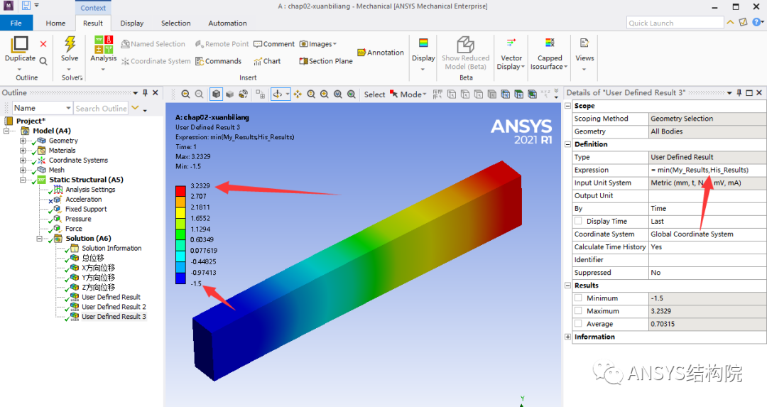 User Defined Results in ANSYS Workbench — The Way to Make Your Simulation Results More Readable-峰设教育