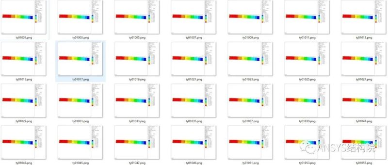 Ansys Workbench二次开发 Ironpython与python3的区别与联系 峰设教育
