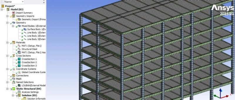 ANSYS计算结果如何进行傅里叶变换FFT-峰设教育
