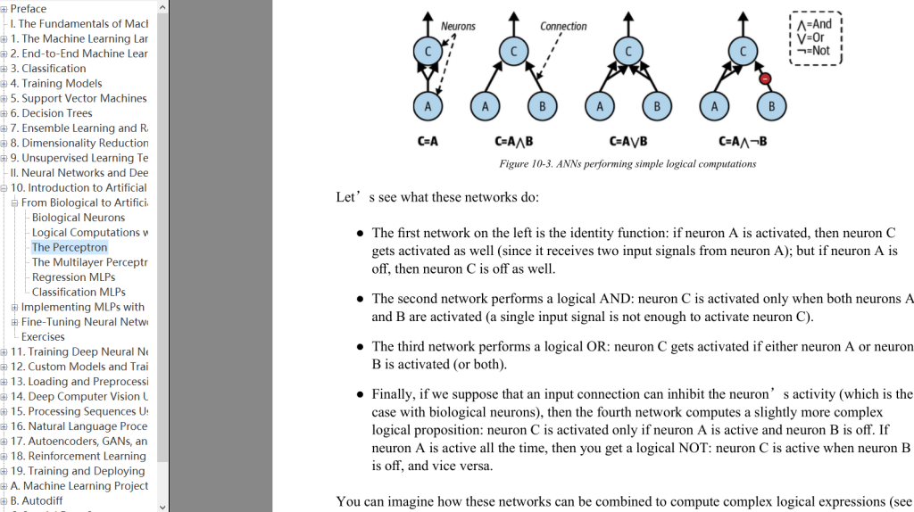 Free PDF | Hands-On Machine Learning with Scikit-Learn, Keras, and ...