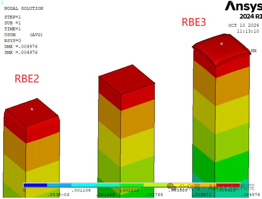 ANSYS文章-峰设教育